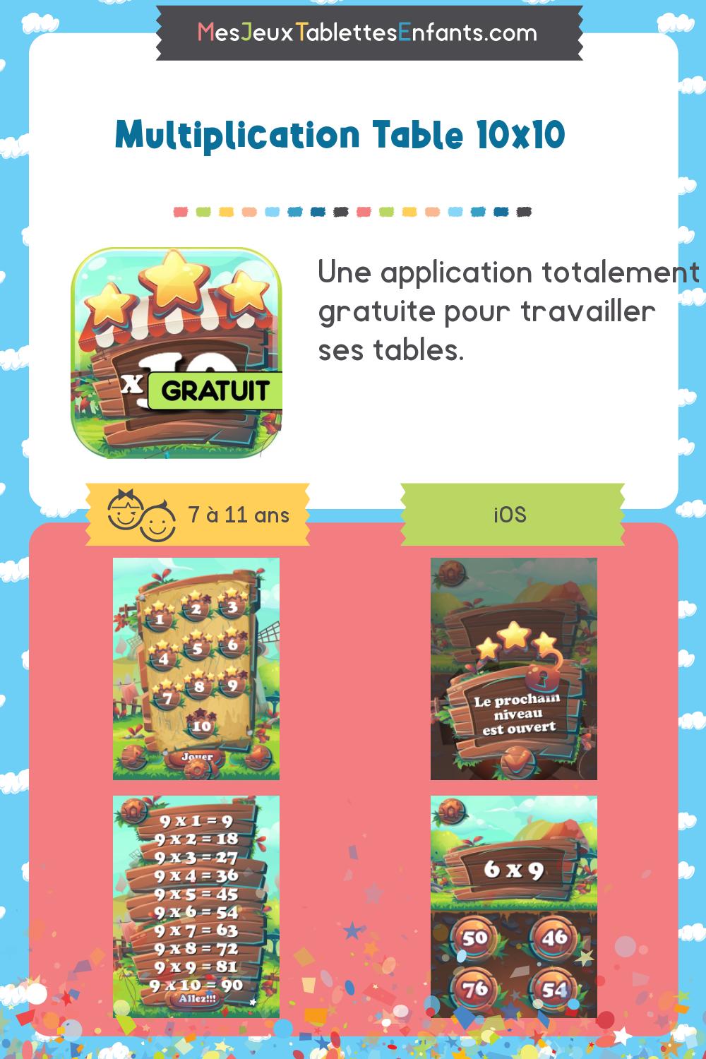 Multiplication Table 10x10 sur iphone - Jeux et applications éducatives